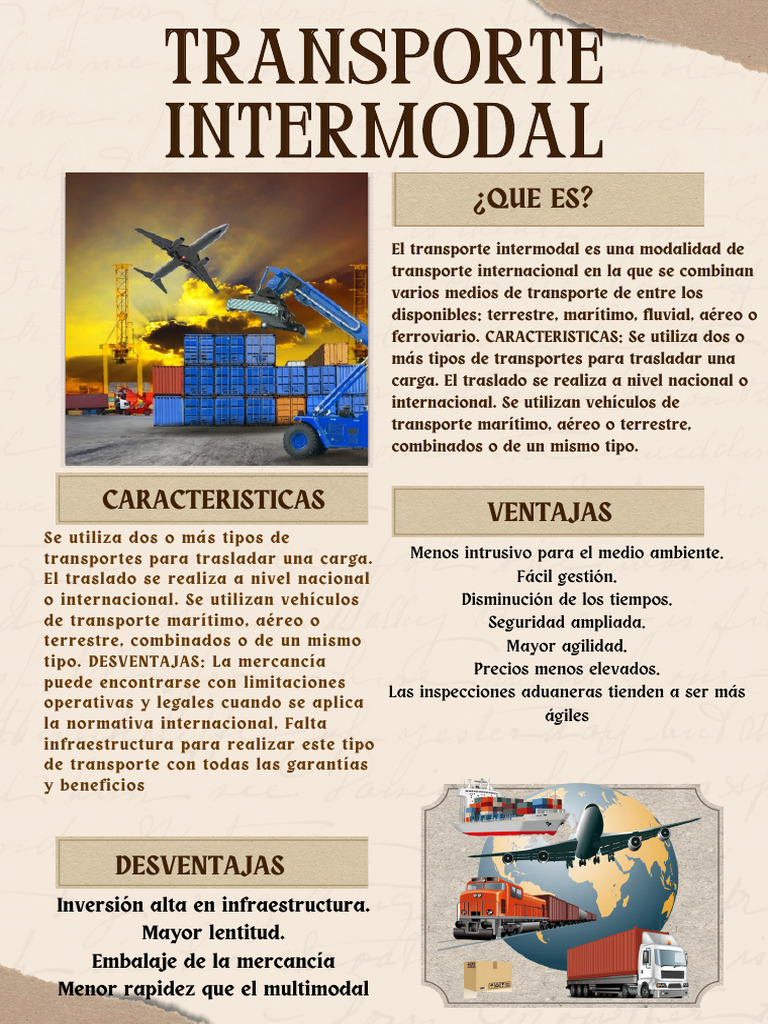 Poster de Transporte Intermodal | PDF