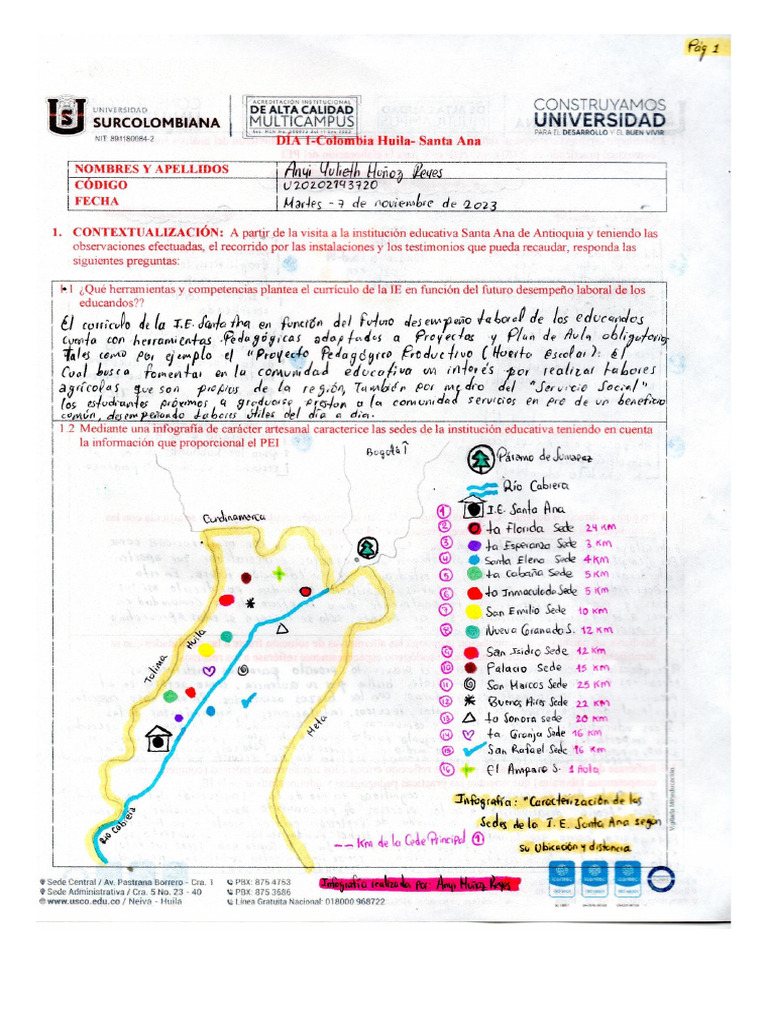 7SM PG Informe Salida Pedagógica. I.e.santa Ana 7.11.23 Anyi Yulieth ...