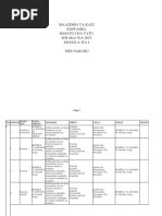 Jinsi Ya Kuandika Barua Kiswahili | PDF