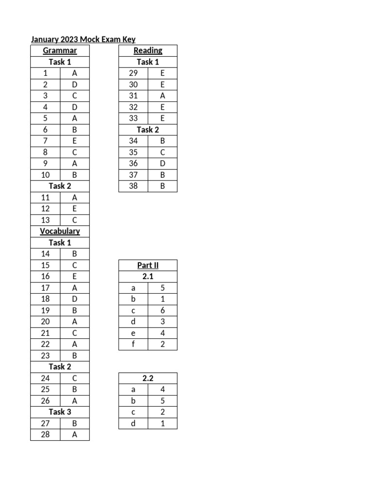 Jan 23 Mock Key | PDF