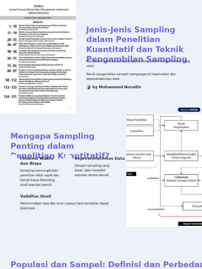 Jenis Jenis Sampling Dalam Penelitian Kuantitatif Dan Teknik ...