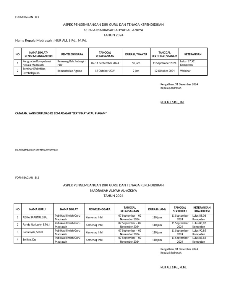 B.1 Pengembangan Diri Kamad | PDF