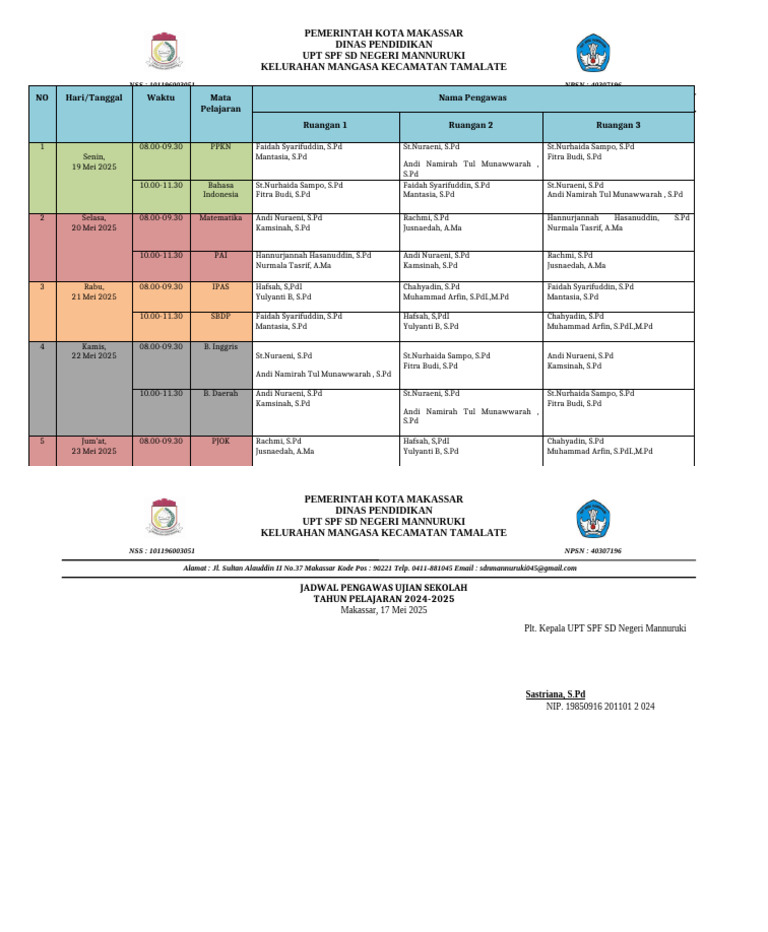 Jadwal Pengawas Ujian | PDF