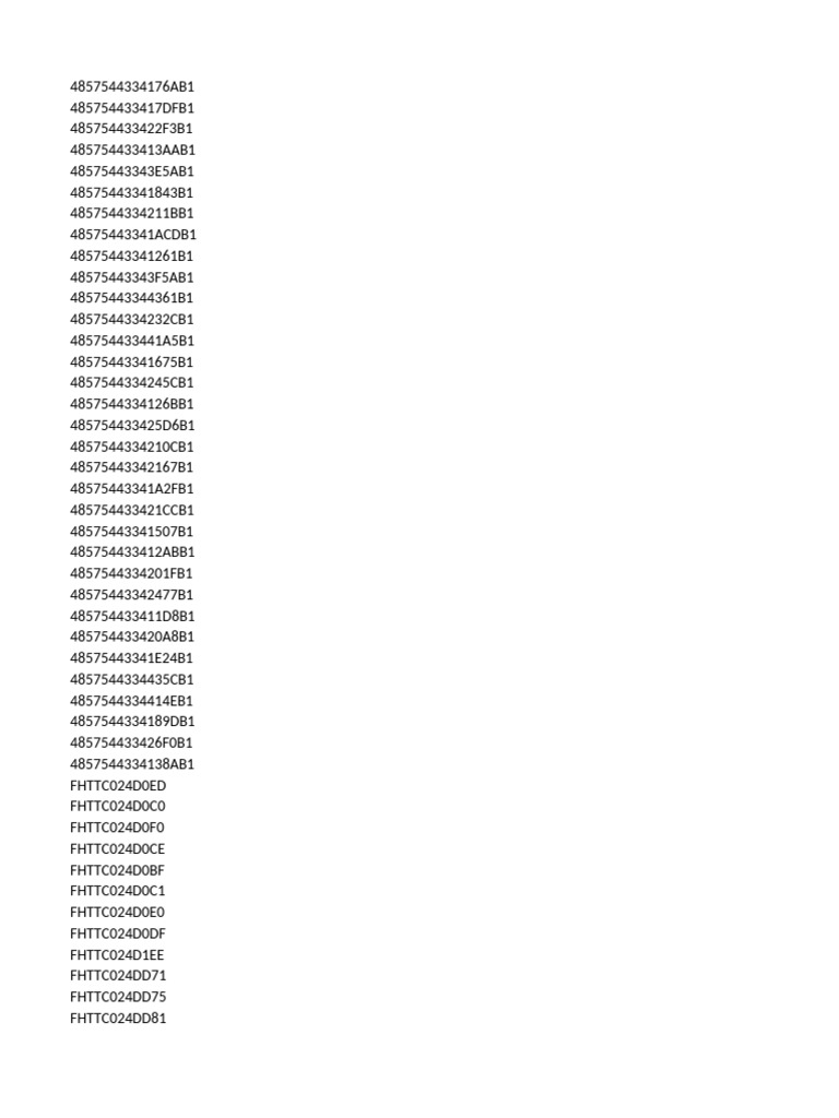 Unique Product Codes List | PDF