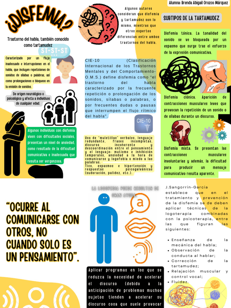 Disfemia: Trastorno del habla y tratamiento | PDF | Tartamudeo | Habla