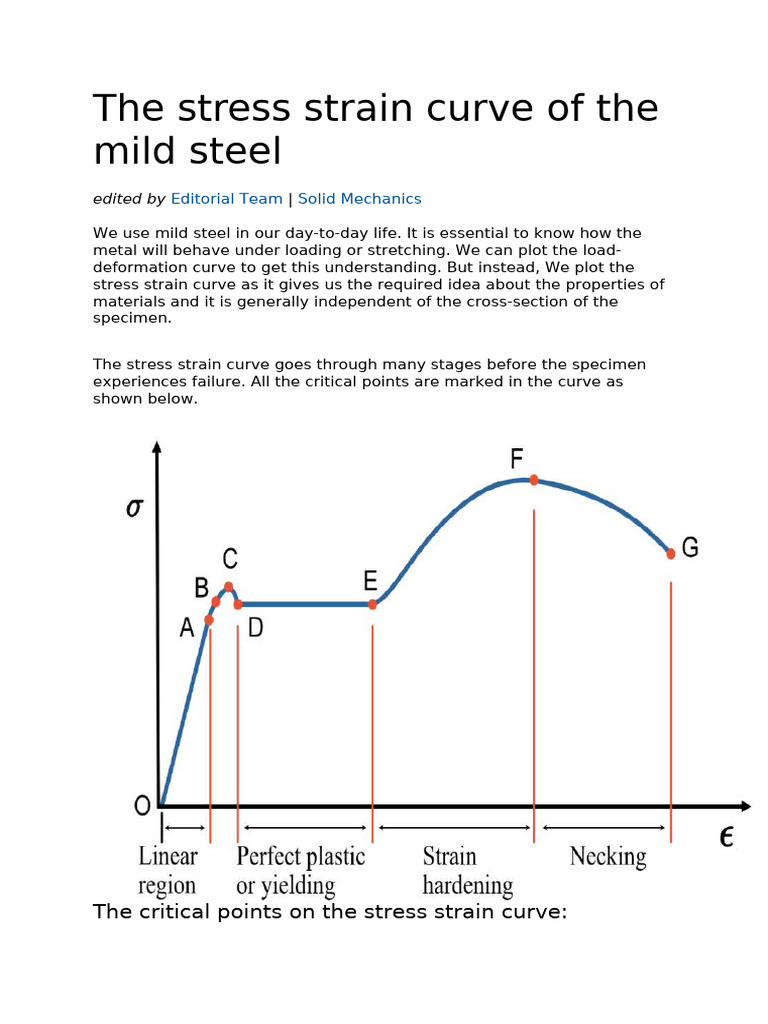 Mild Steel Stress-Strain Curve Analysis | PDF | Deformation ...