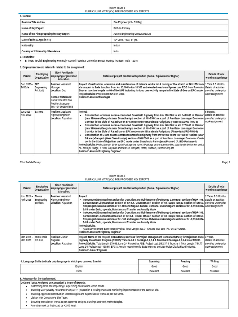 K5-C3-Site Engineer-Prafulla Pandey | PDF | Road Infrastructure ...