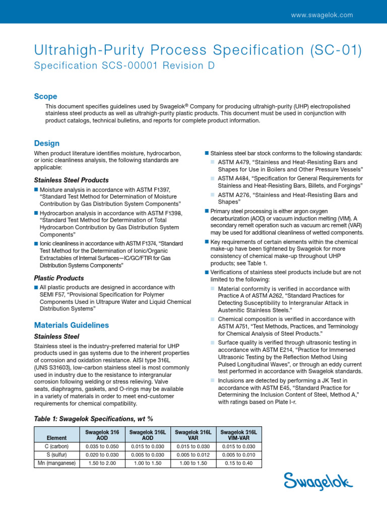 Ultrahigh Purity Process Specification SC01 | PDF | Stainless Steel | Surface Roughness