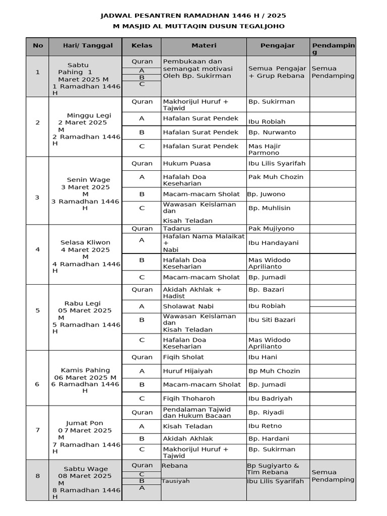 Jadwal Pesantren Ramadhan 2024 | PDF