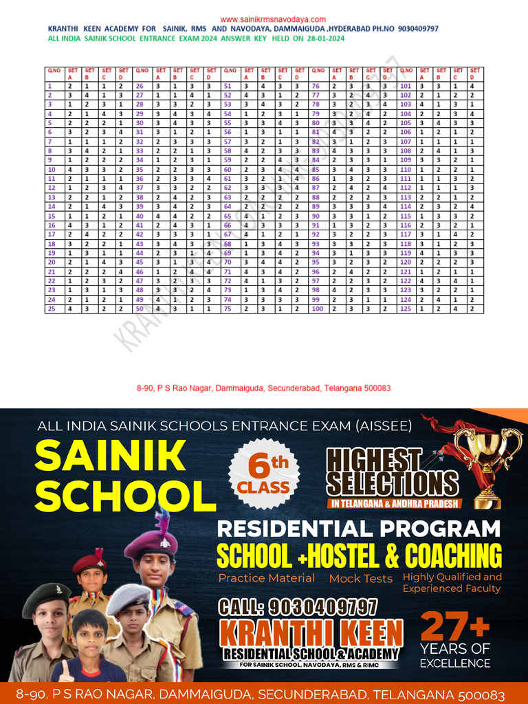Sainik-School-Entrance-Exam-AISSEE-2024-Answer-Key-All-Set | PDF ...