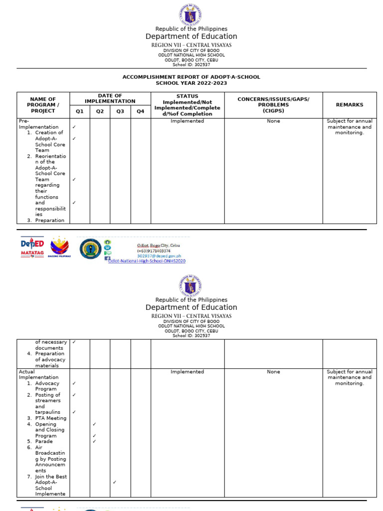 Adopt-A-School Accomplishment Report 2022-2025 | PDF