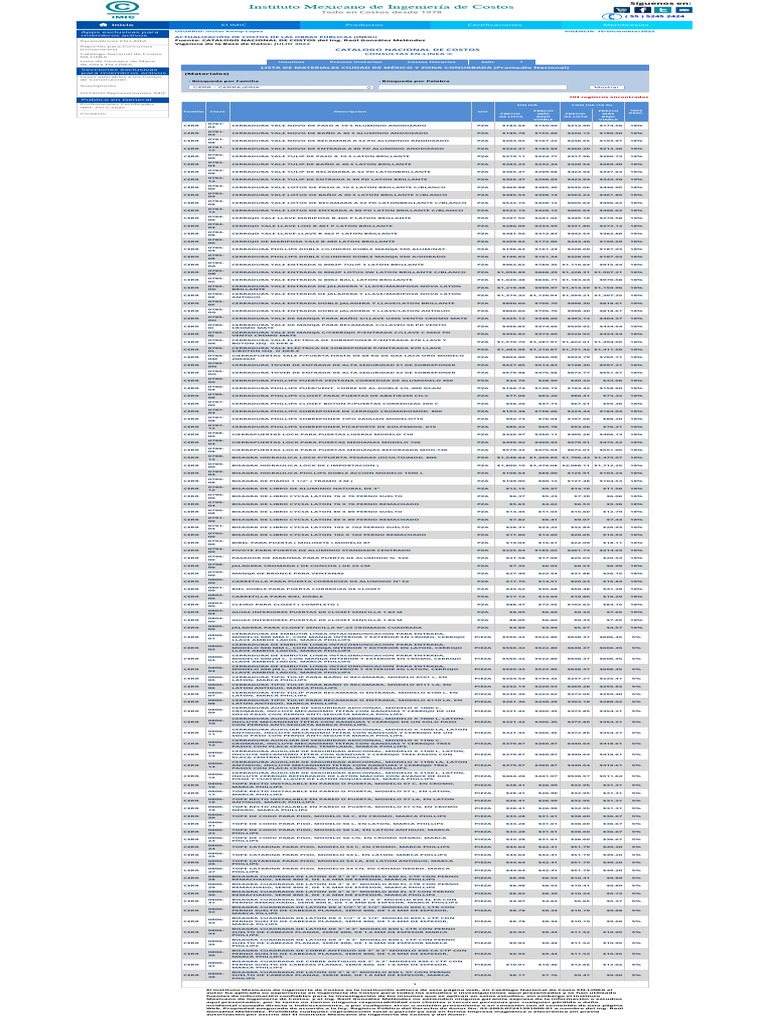Cerr - Cerrajería | PDF