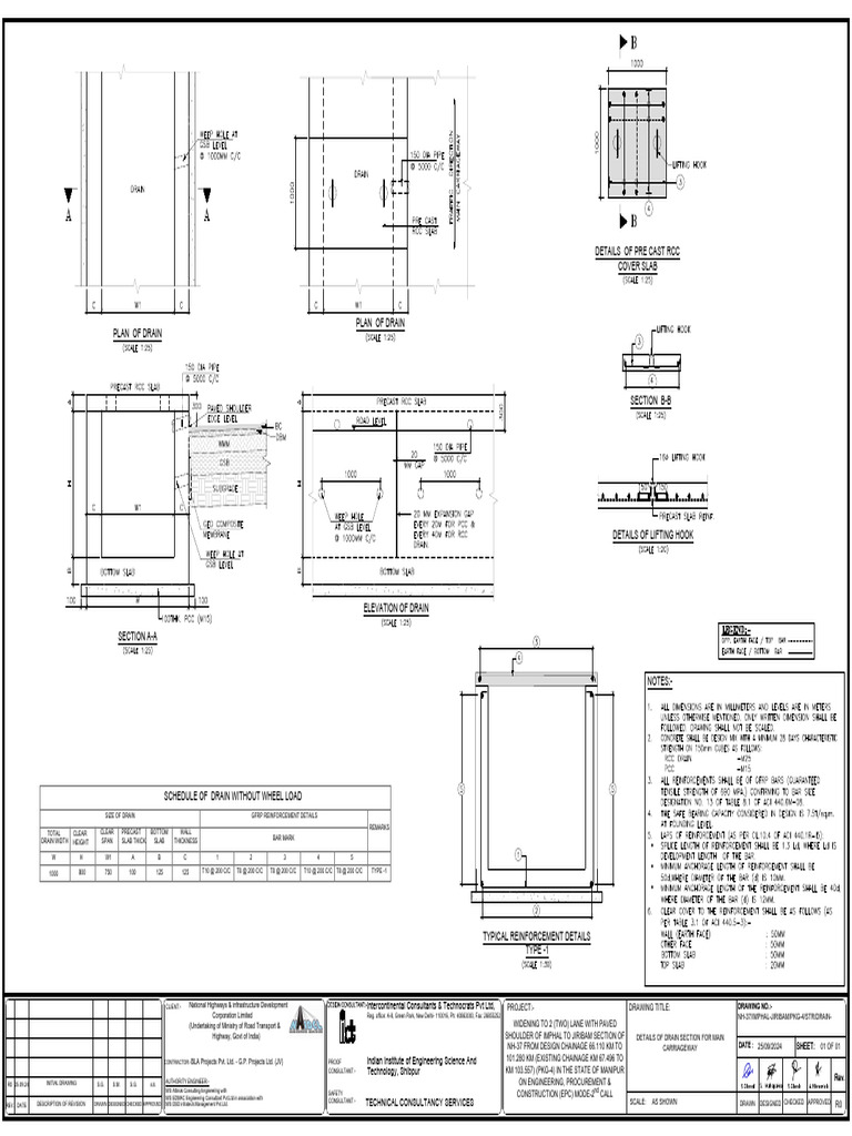 NH 37 Imphal Jiribam PKG 4 STR Drain | PDF | Road Transport | Road Infrastructure