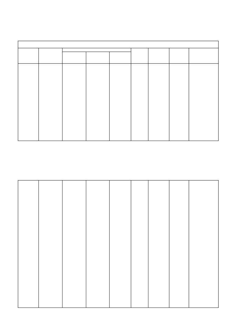 Tabell Koding Mastodynia Revisi Word 4 | PDF