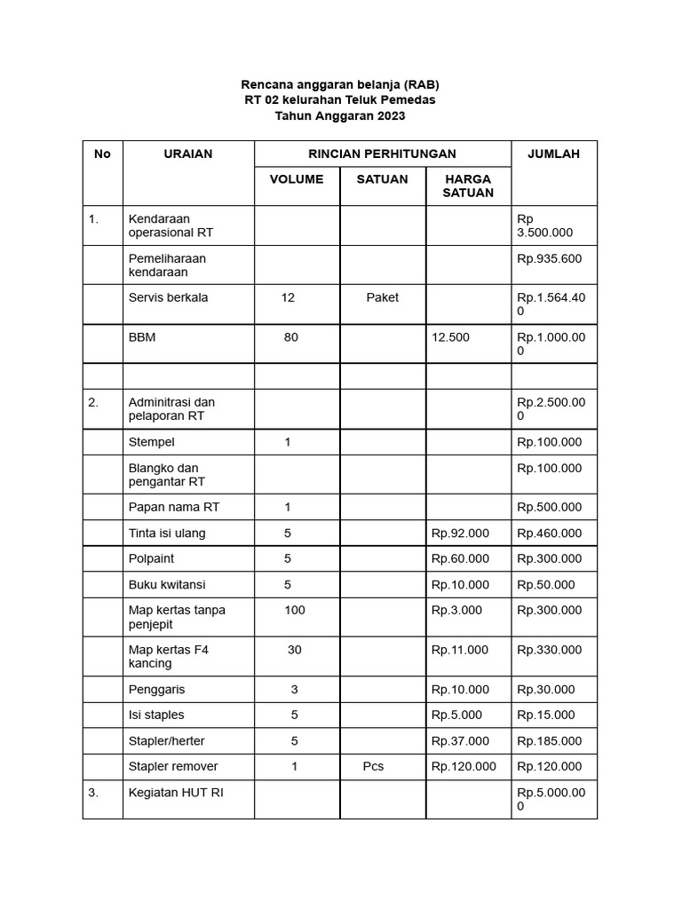 Rencana Anggaran Belanja (RAB) RT 02-6 | PDF