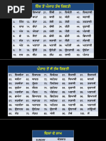 Punjabi Counting 1 To 100 | PDF