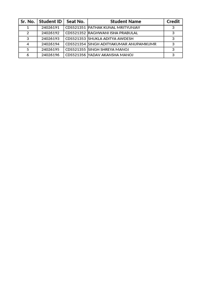 Computer Network Pdf