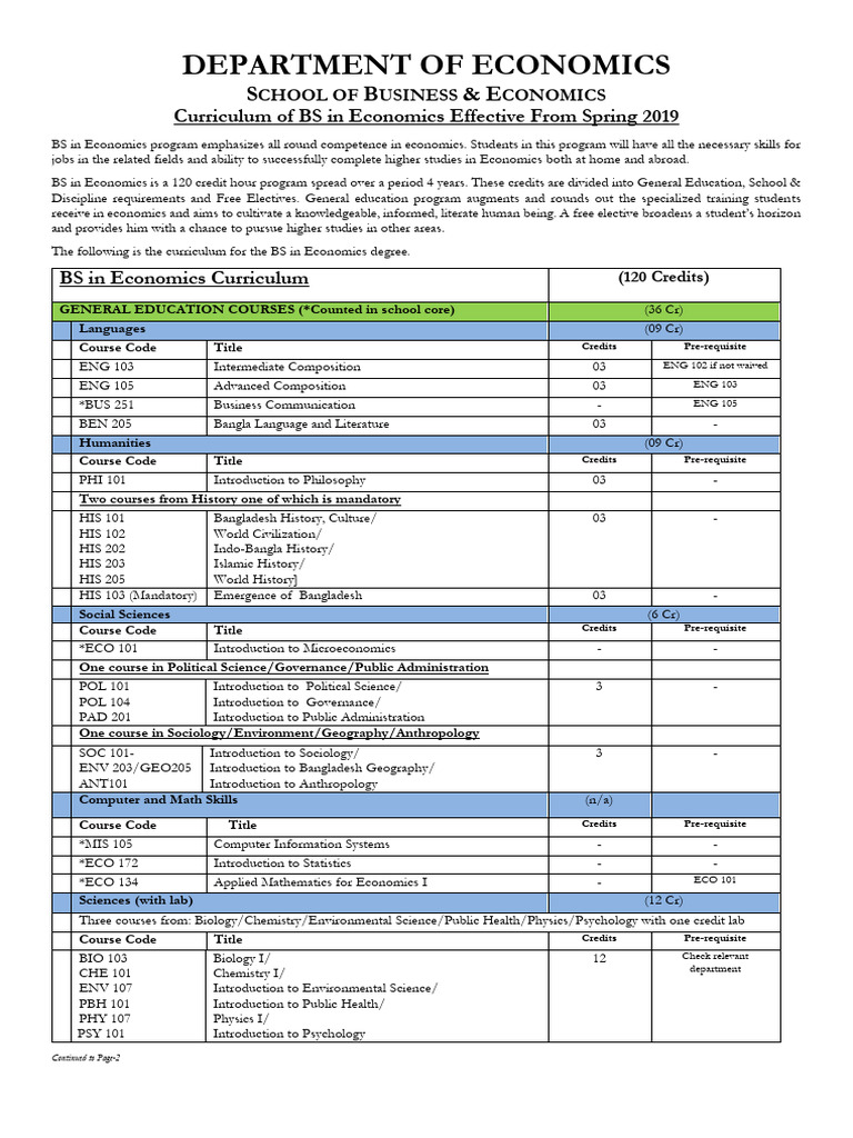 BS in Economics Curriculum (From Spring 2019) | PDF | Macroeconomics ...