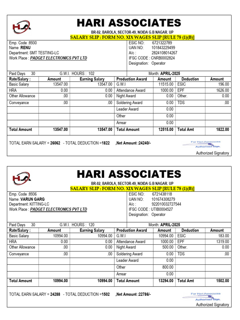 Slip Sec-63, April25 | PDF | Salary | Leadership