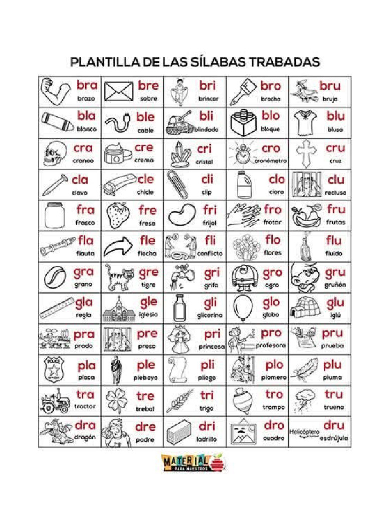 Documento Tarea 1 | PDF