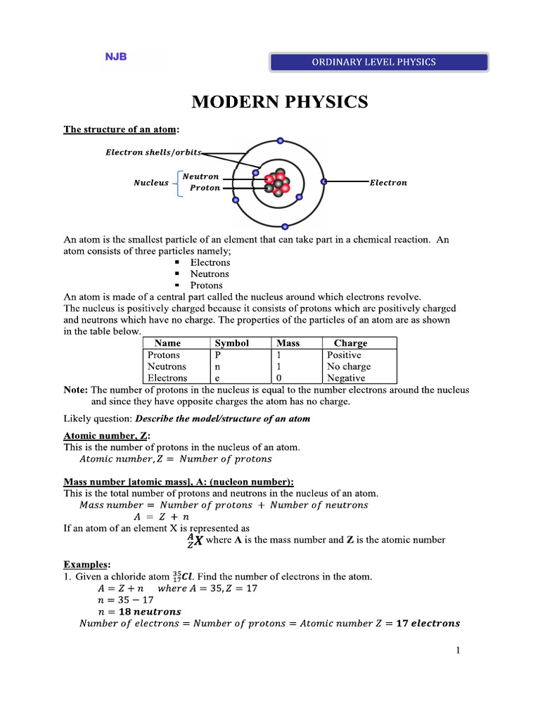 Modern Physics | PDF