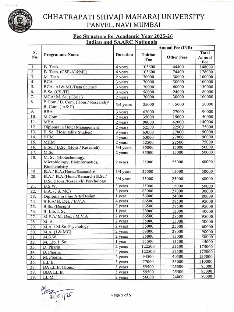 Fee Structure For Academic Year 2025-26 | PDF