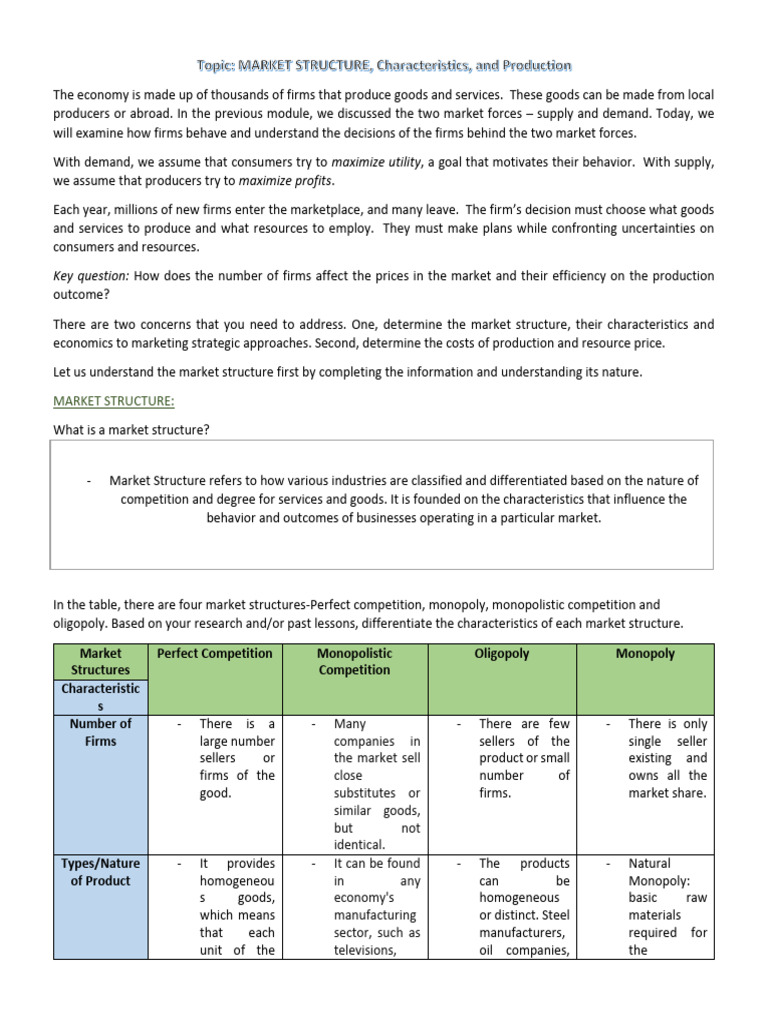Understanding Market Structures and Pricing | PDF | Profit (Economics ...