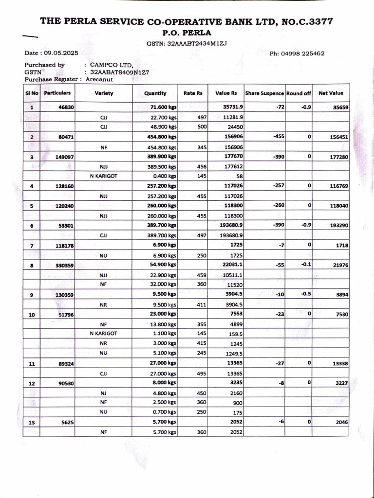 GD 09052025 | PDF