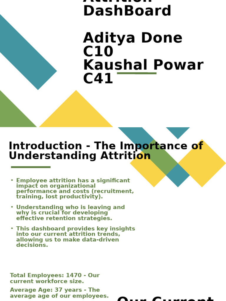 Employee Attrition DashBoard | PDF