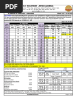 Sample of Bank Mandate Form | PDF