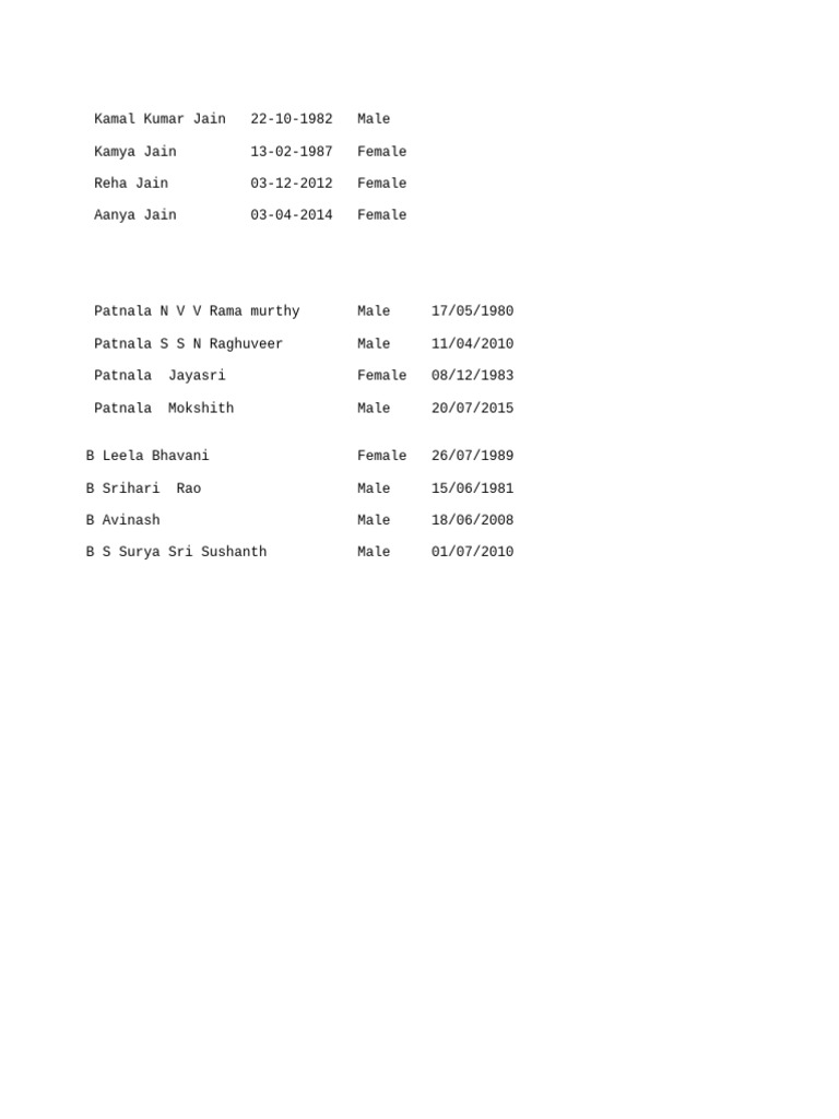 Cordelia Notepad | PDF