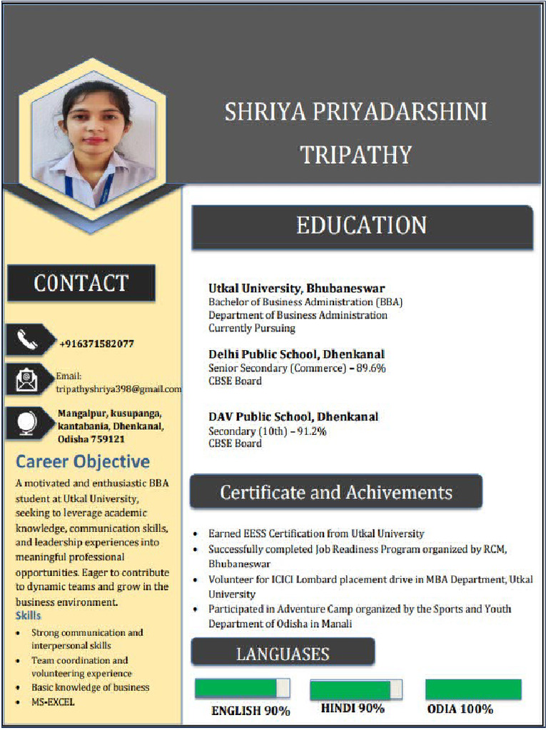 Doc1 Shriya CV | PDF