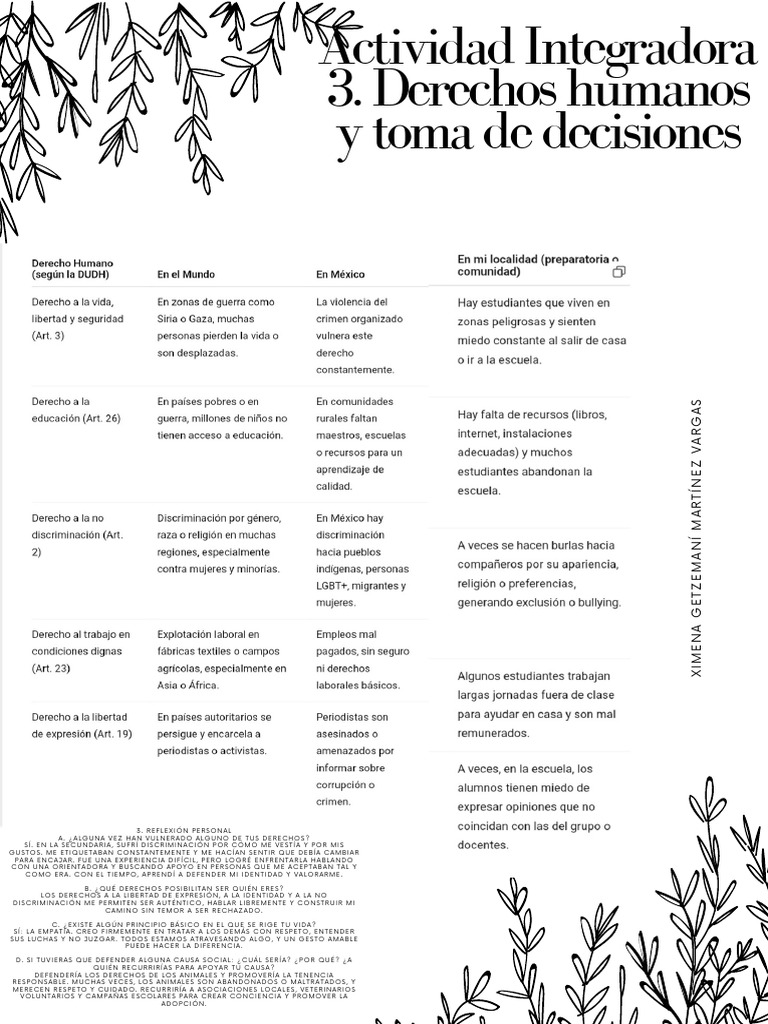 Act - Integradora3 Martinez Ximena | PDF