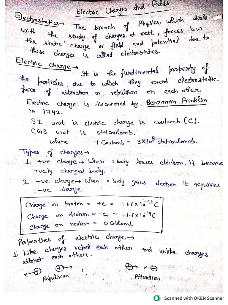 Unit 1 Electrostatics | PDF