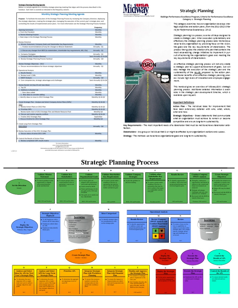 MidwayUSA Strategic Planning Process | PDF | Strategic Planning | Goal