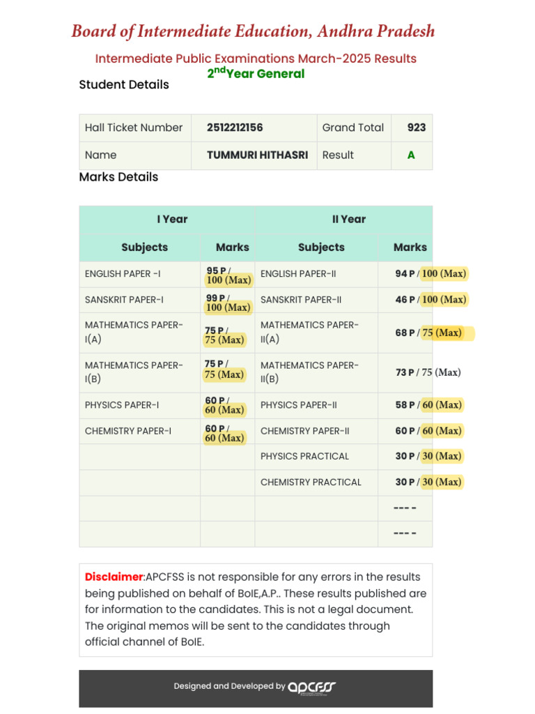 Intermediate Marks Sheet 1 | PDF