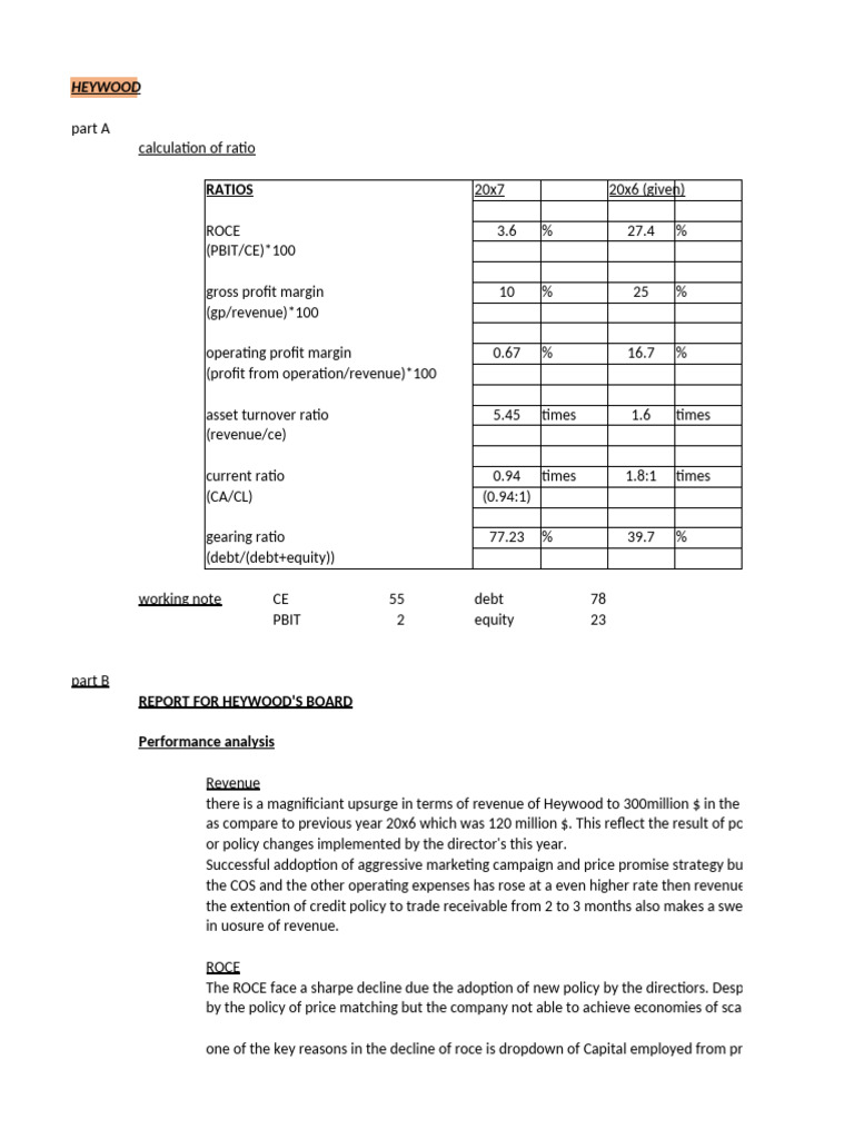 FR Test 4 (ME Test) - Abhay Gupta | PDF | Revenue | Banks