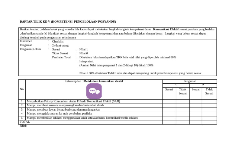 V1 Daftar Tilik KD V (Kompetensi Pengelolaan Posyandu) Point 4. Menerapkan Komunikasi Antar ...