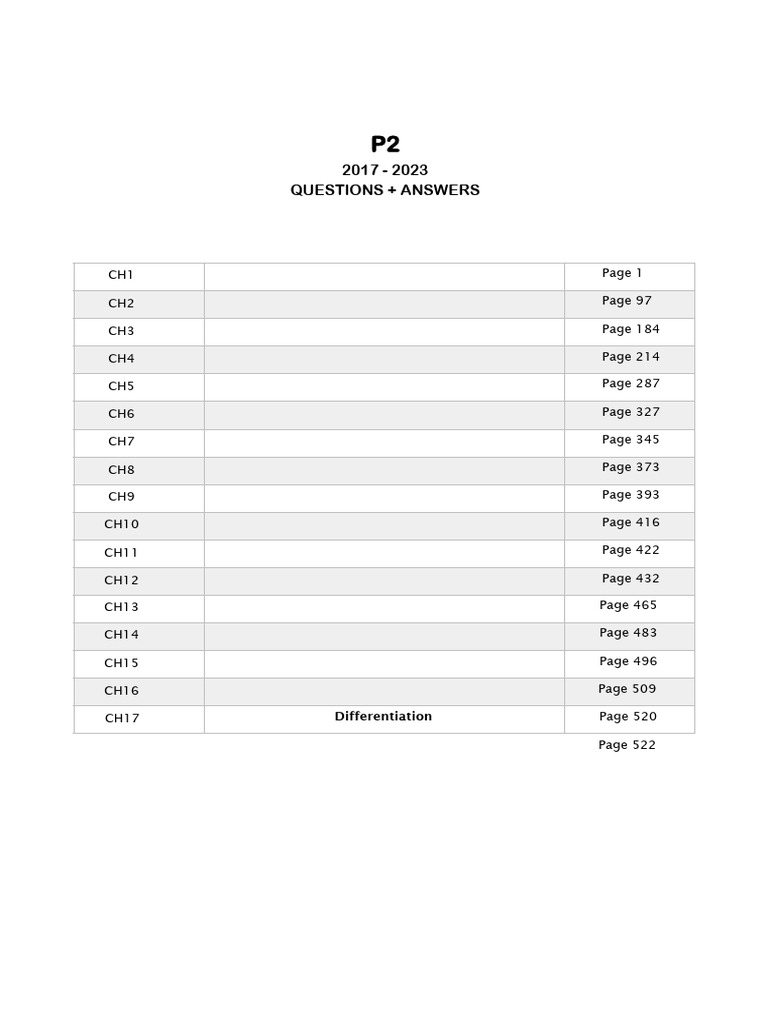 Cambridge IGCSE Mathematics (0580) MATHEMATICS P2 2017-2023 Password ...