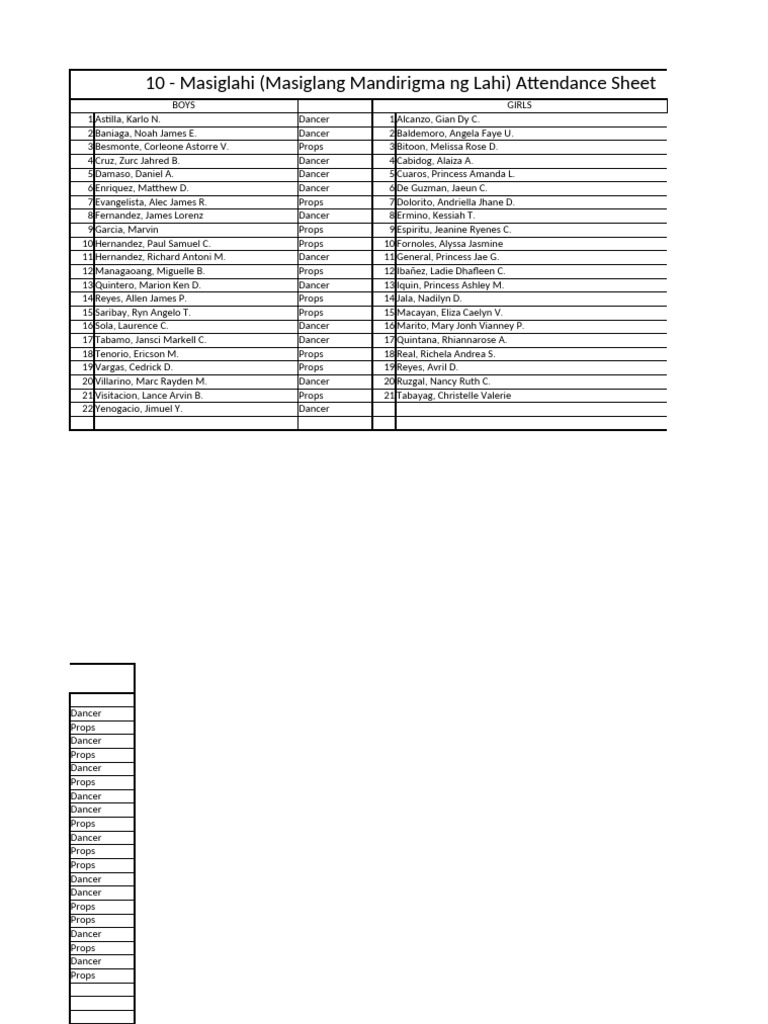Masiglahi Masteral | PDF