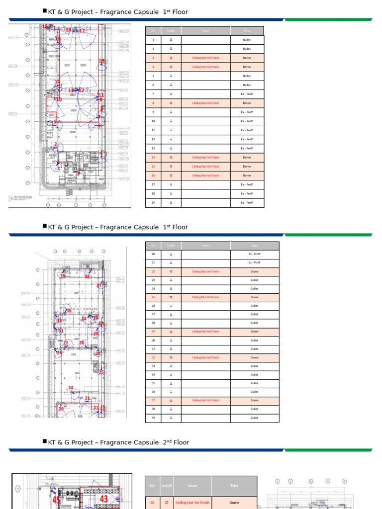 CCTV Location FC & UT2 | PDF