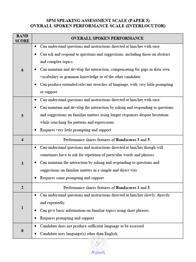 Speaking Paper Compilation of Questions Form 4 | PDF | Vocabulary ...