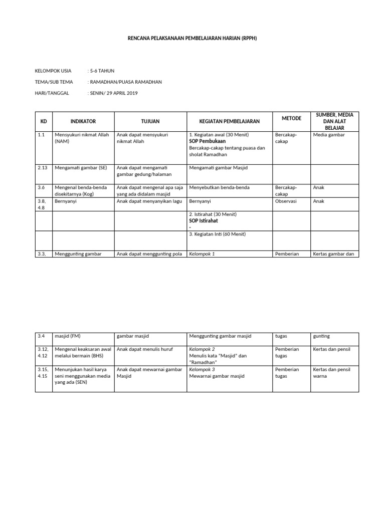 Rencana Pelaksanaan Pembelajaran Harian | PDF