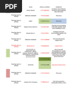 UCEED 2019 Solution | PDF