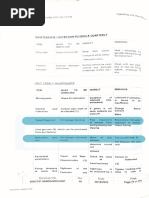 Test Before Touch for OLE Guidelines | PDF | Electricity