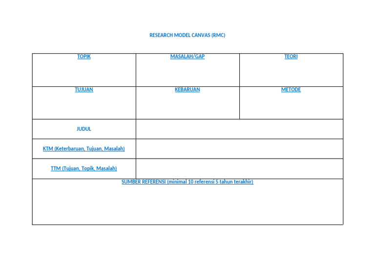 Research Model Canvas | PDF