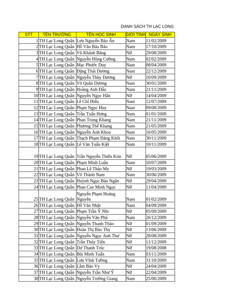 TH LẠC LONG QUÂN 395 | PDF