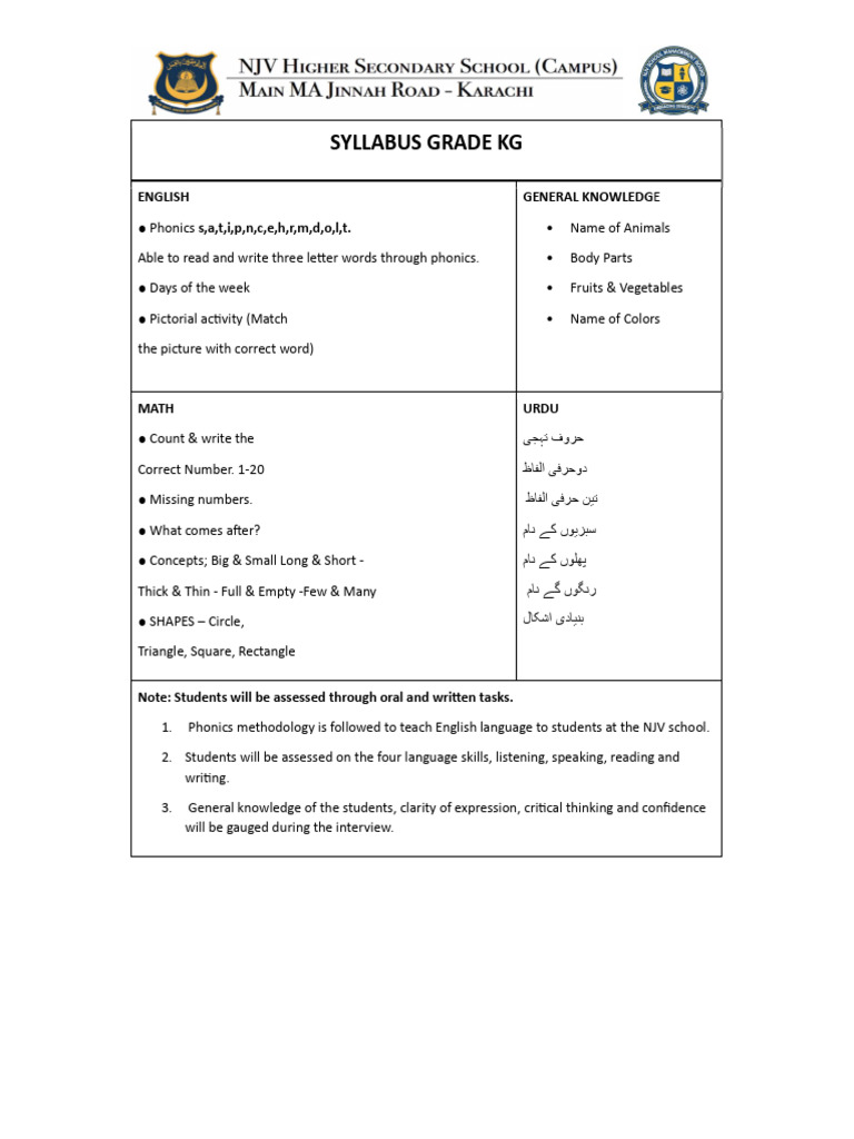 Syllabus For KG Admissions | PDF