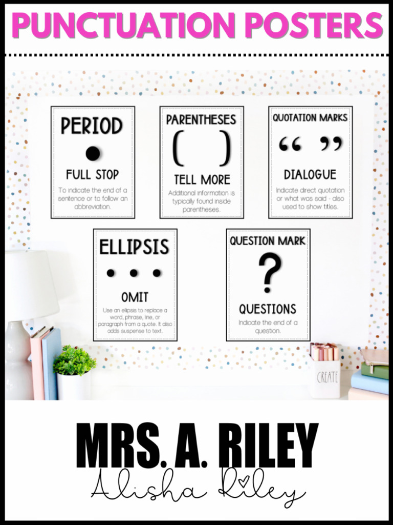 Punctuation Posters | PDF
