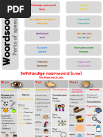 Afrikaanse Taalhulp Woordsoorte Stylfigure | PDF